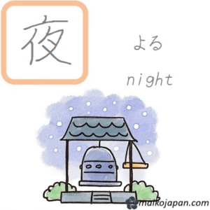 [夜] Handwritten Kanji for night and its Readings, Radical and Usage ...