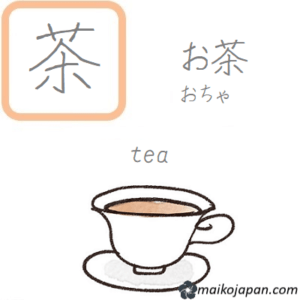 [茶] Handwritten Kanji for tea and its Readings, Radical and Usage ...
