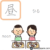 [昼] Handwritten Kanji for daytime and its Readings, Radical and Usage ...