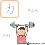 [力] Handwritten Kanji for power and its Readings, Radical and Usage ...