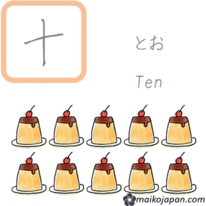 [十] Handwritten Kanji for ten and its Readings, Radical and Usage ...