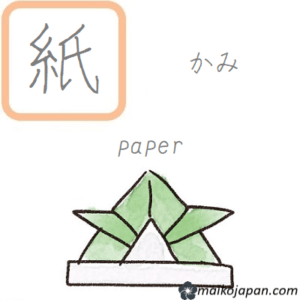 [紙] Handwritten Kanji for paper and its Readings, Radical and Usage ...