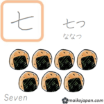 [七] Handwritten Kanji for seven and its Readings, Radical and Usage ...