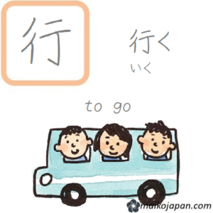 [行] Handwritten Kanji for to go and its Readings, Radical and Usage ...