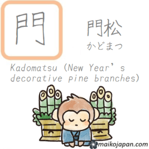 [門] Handwritten Kanji for gate and its Readings, Radical and Usage ...