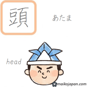 [頭] Handwritten Kanji for head and its Readings, Radical and Usage ...