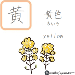 [黄] Handwritten Kanji for yellow and its Readings, Radical and Usage ...