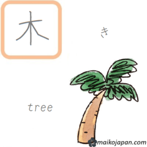 [木] Handwritten Kanji for tree and its Readings, Radical and Usage ...