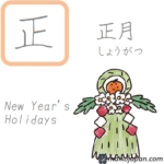 [正] Handwritten Kanji for right and its Readings, Radical and Usage ...