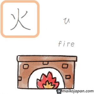 [火] Handwritten Kanji for fire and its Readings, Radical and Usage ...