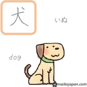 [犬] Handwritten Kanji for dog and its Readings, Radical and Usage ...