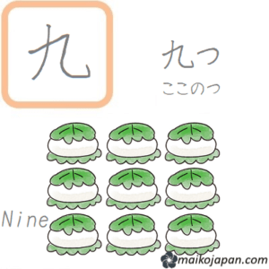 [九] Handwritten Kanji for nine and its Readings, Radical and Usage ...