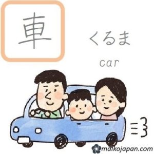 [車] Handwritten Kanji for vehicle and its Readings, Radical and Usage ...