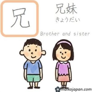 [兄] Handwritten Kanji for older brother and its Readings, Radical and ...