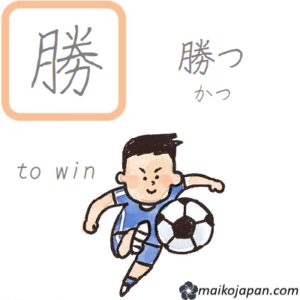 [勝] Handwritten Kanji for to win and its Readings, Radical and Usage ...