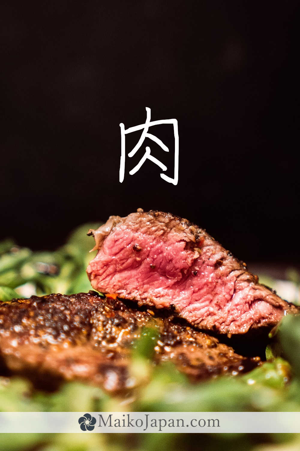 [肉] Handwritten Kanji for meat and its Readings, Radical and Usage ...