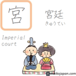 [宮] Handwritten Kanji for palace and its Readings, Radical and Usage ...