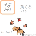 [落] Handwritten Kanji for to fall and its Readings, Radical and Usage ...